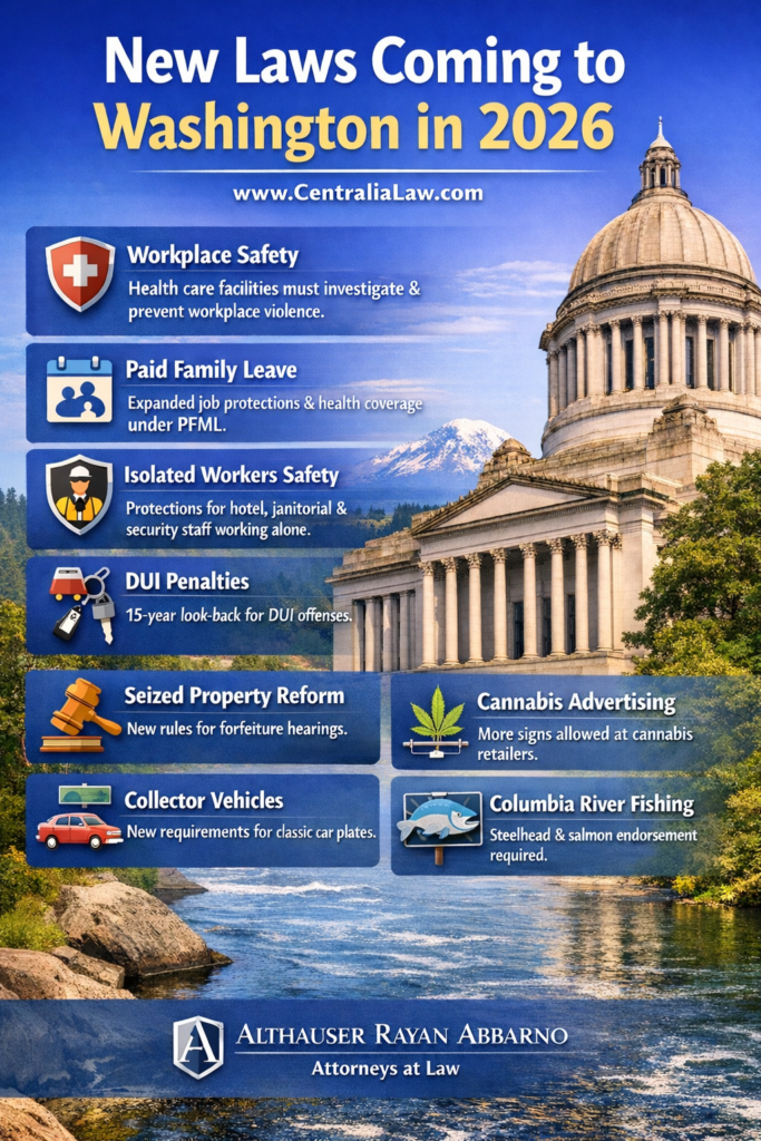 Washington Laws Are Changing — Are You Ready? - Centralia Law