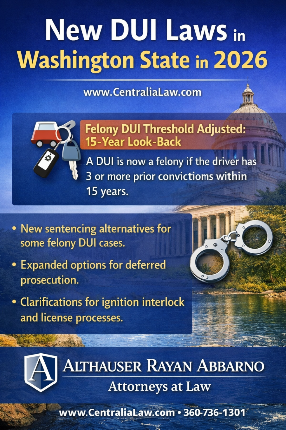 New DUI Laws Taking Effect in 2026: What You Need to Know - Centralia Law